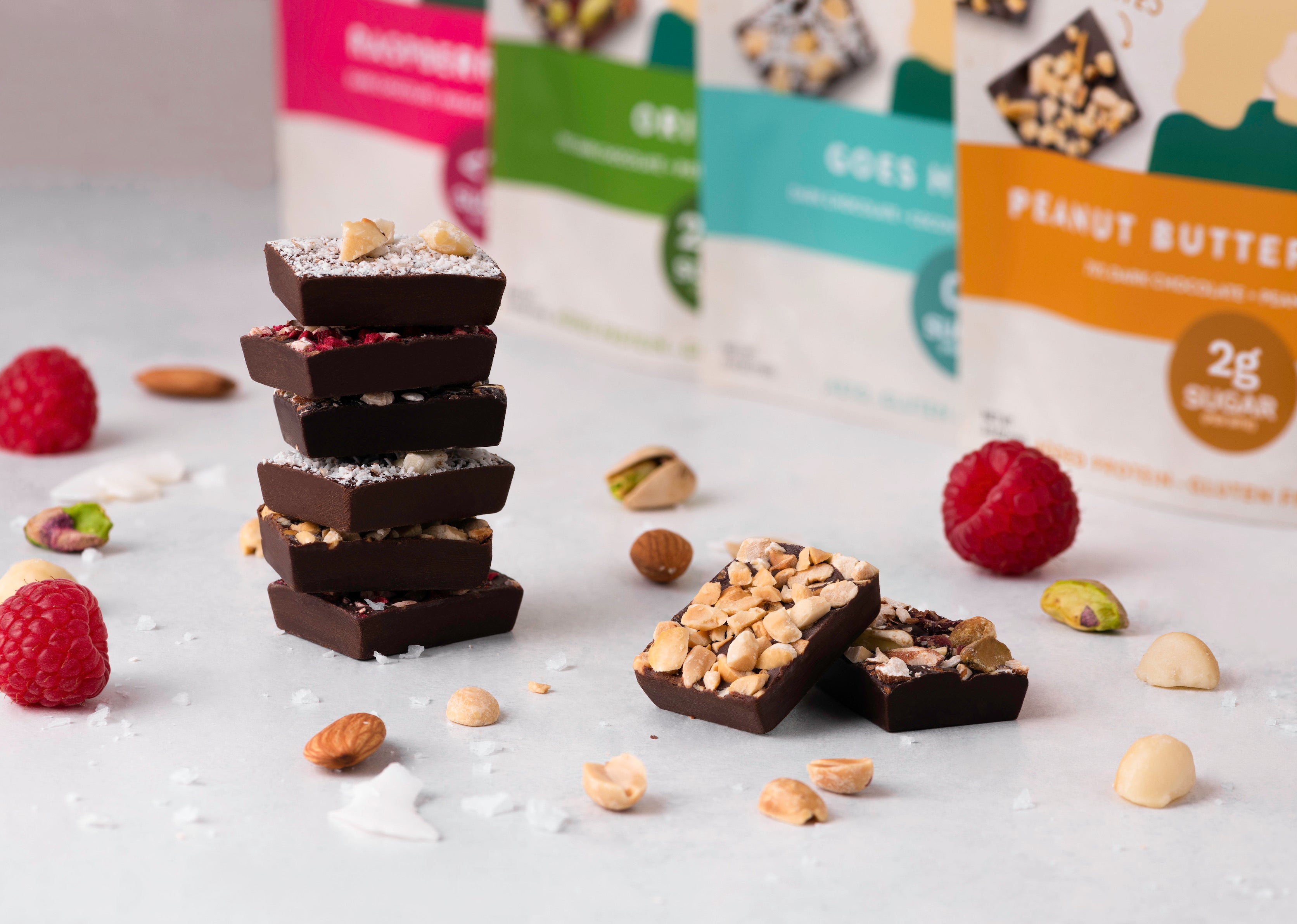 How to Eat More Sustainably – JOJO's Chocolate