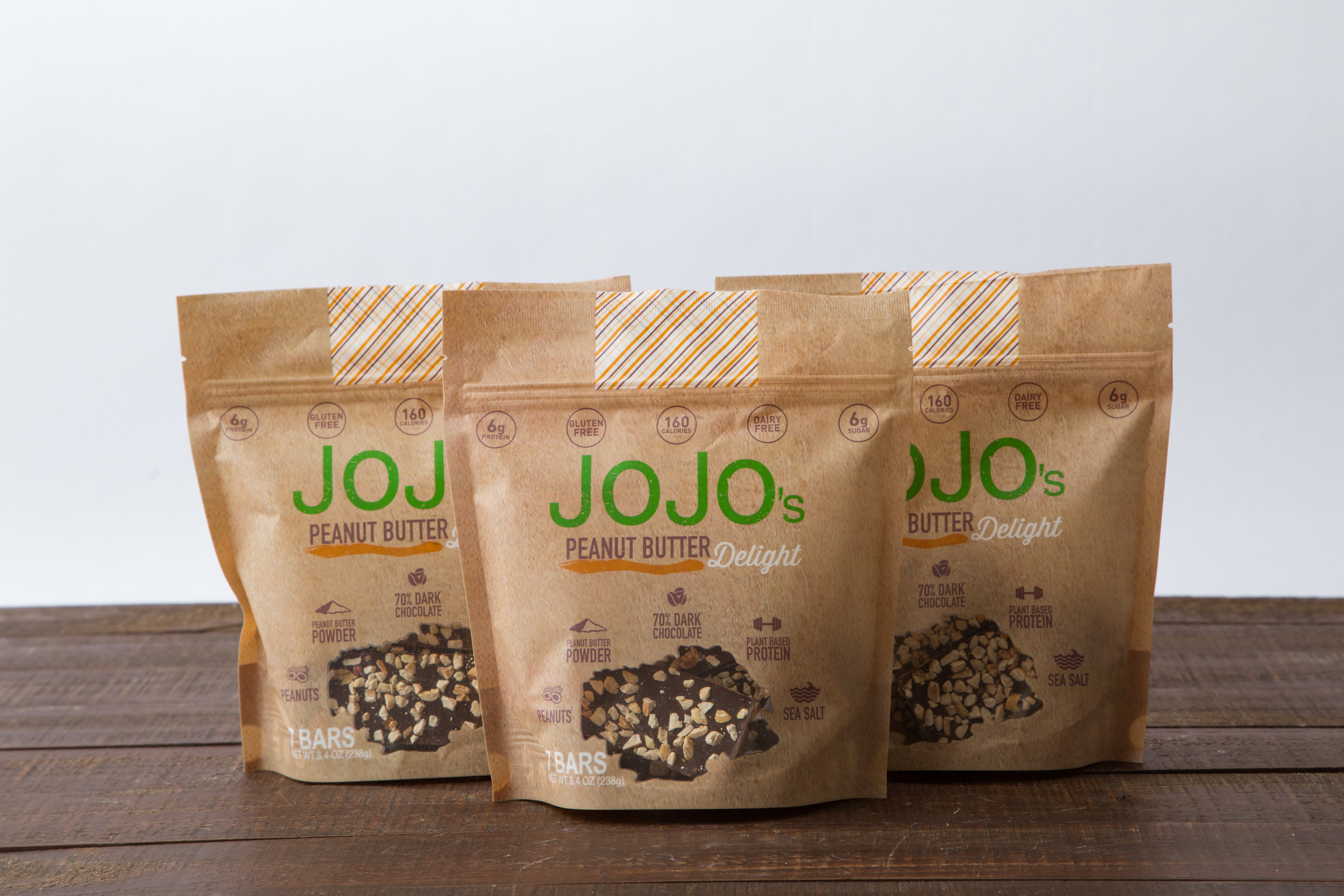 JOJO's Chocolate "not-so-secret" Ingredient...